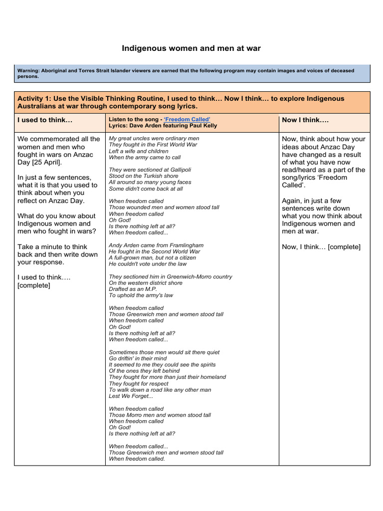 Indigenous Australians at War | PDF | Indigenous Australians | Australia