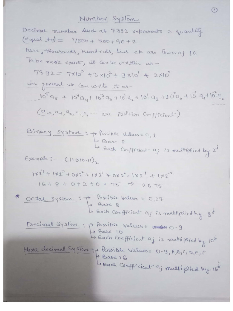 Unit 5 - Digital Electronics | PDF