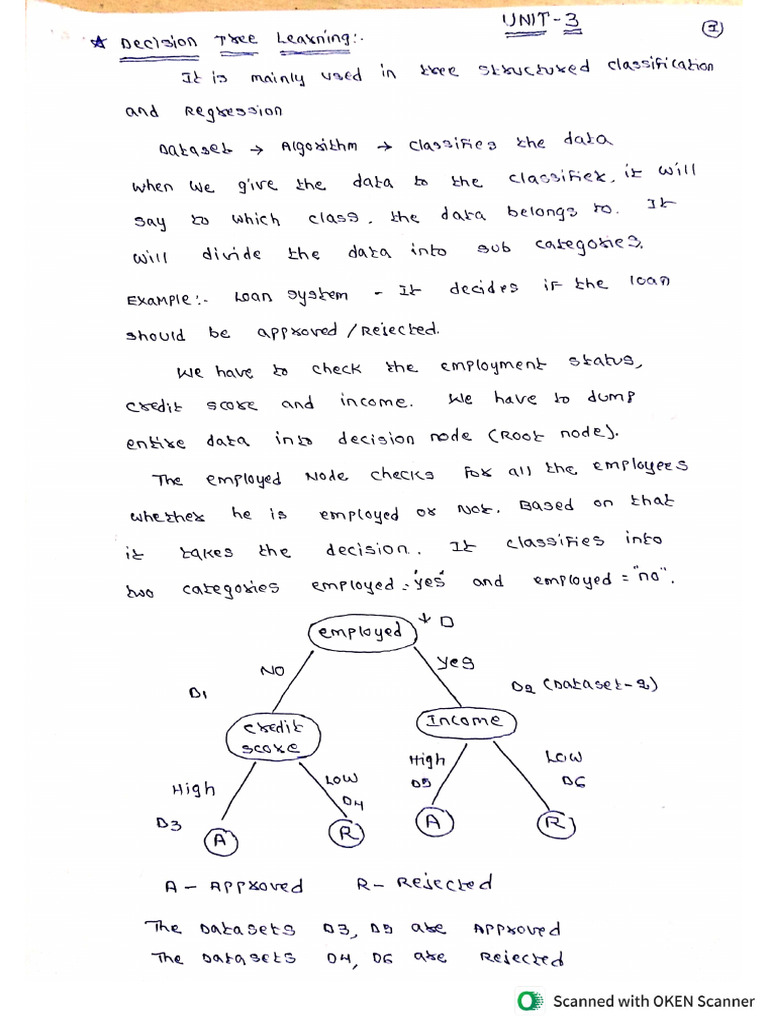 DM Unit3 Prathap | PDF