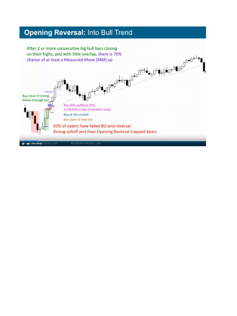 Brooks Trading Notes 49A | PDF