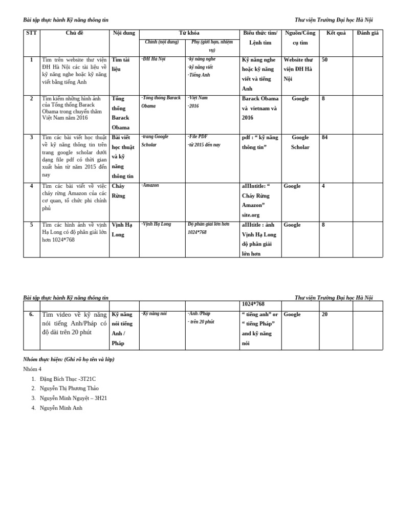 Bai Thuc Hanh - KNTT | PDF