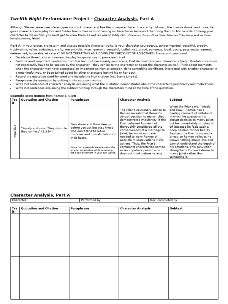 12N Perf Pro - Character Analysis - FINAL | PDF | Twelfth Night