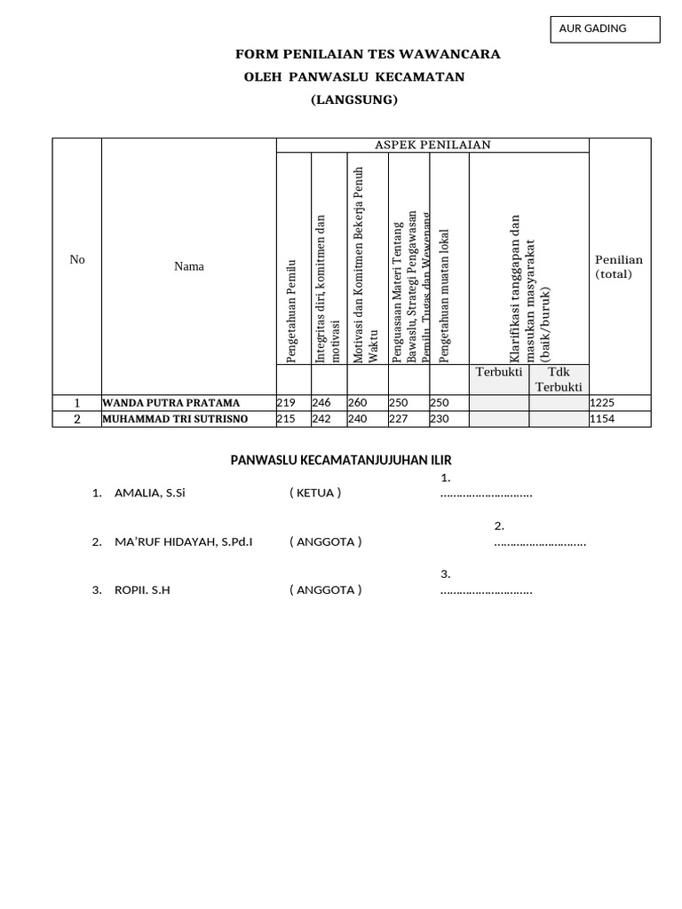Rekap Nilai Dan Formulir Tanggapan Masyarakat | PDF