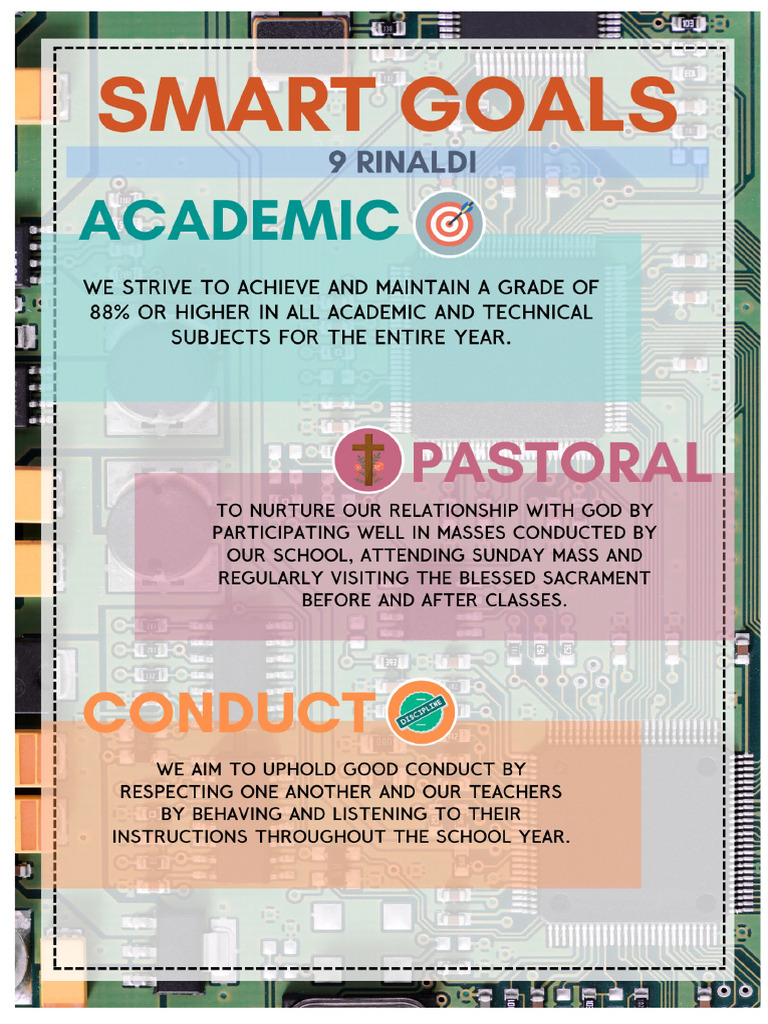 Class Goals | PDF