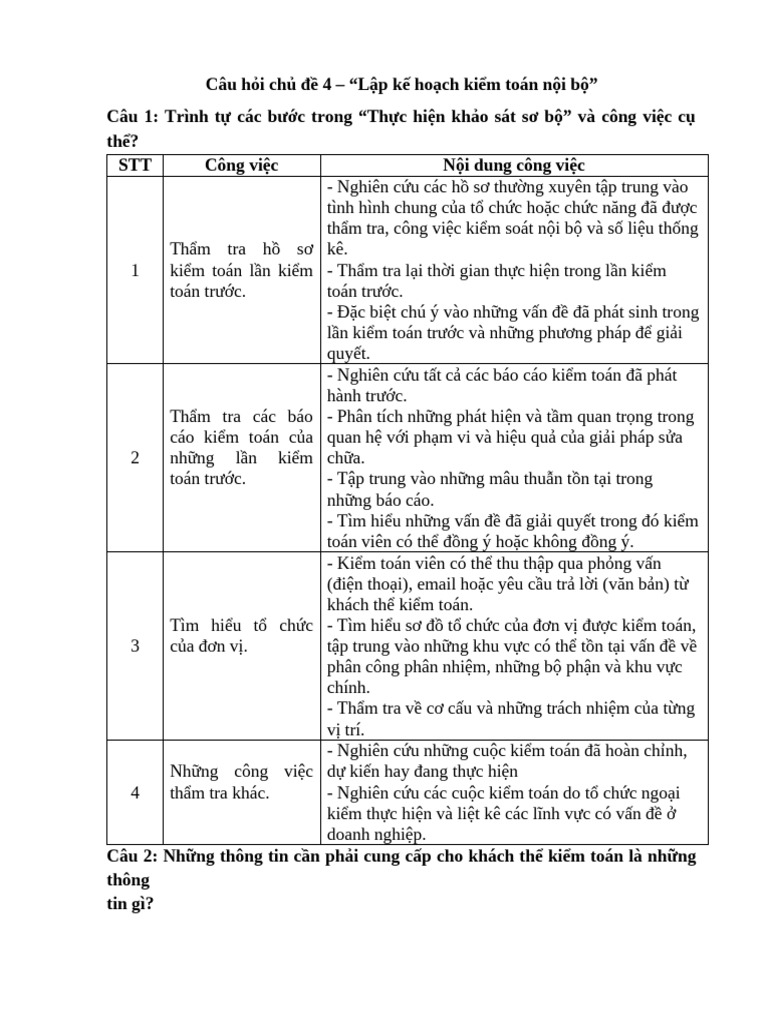 KTNB CK | PDF