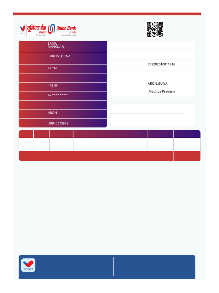 MOHAR SINGH_edited_edited (3)_edited (4) | PDF | Services (Economics ...