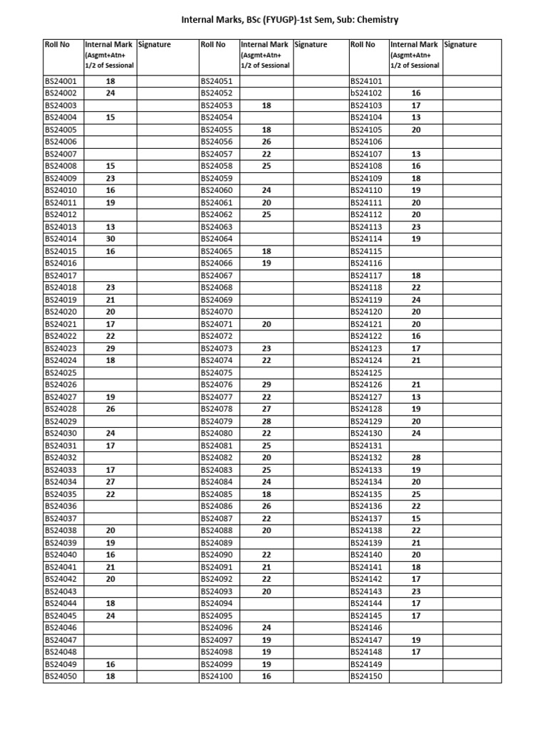 Internal - Marks | PDF