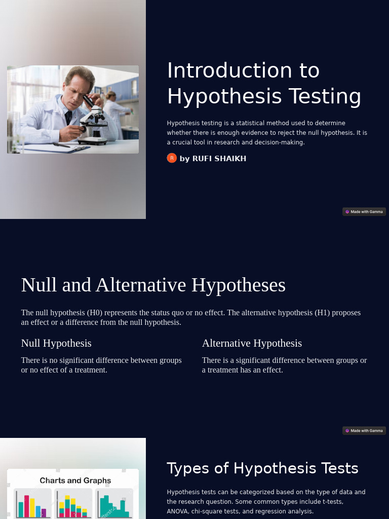 Introduction To Hypothesis Testing Pdf P Value Statistical Hypothesis Testing