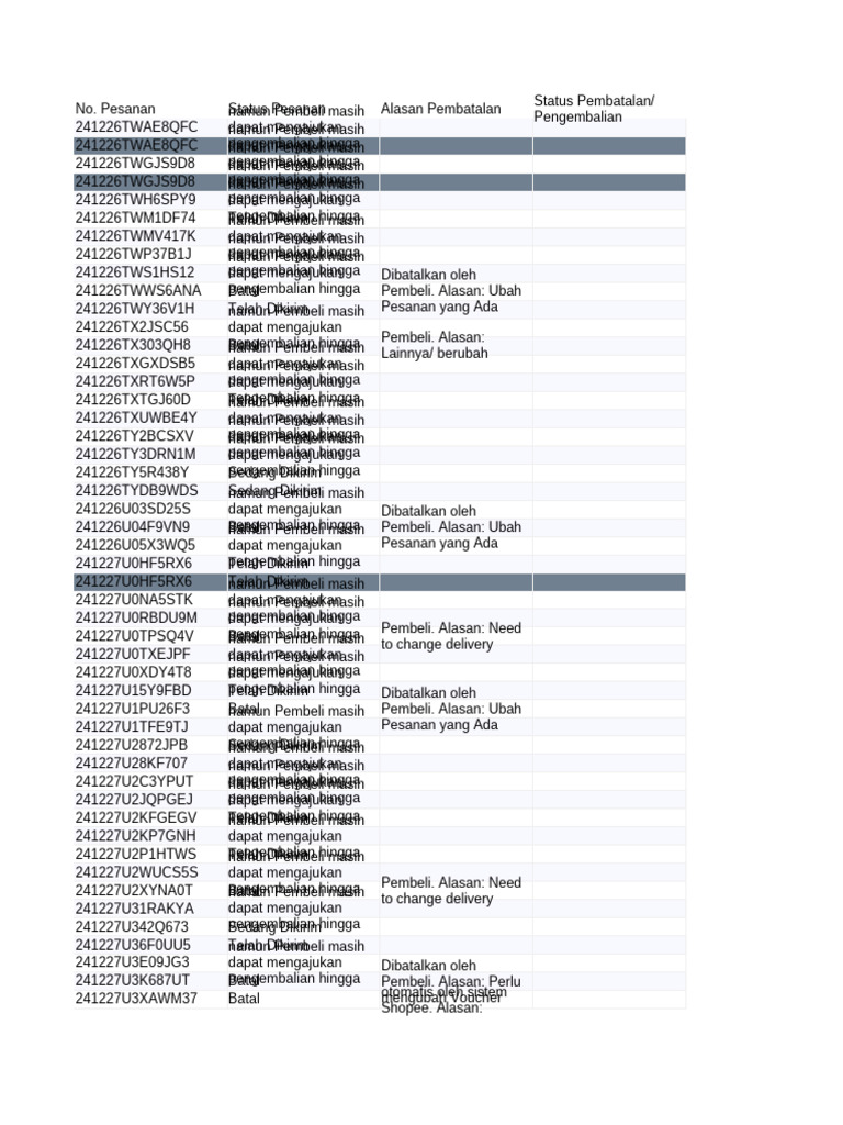 Order - All.20241201 20241231 Part 3 of 3 | PDF