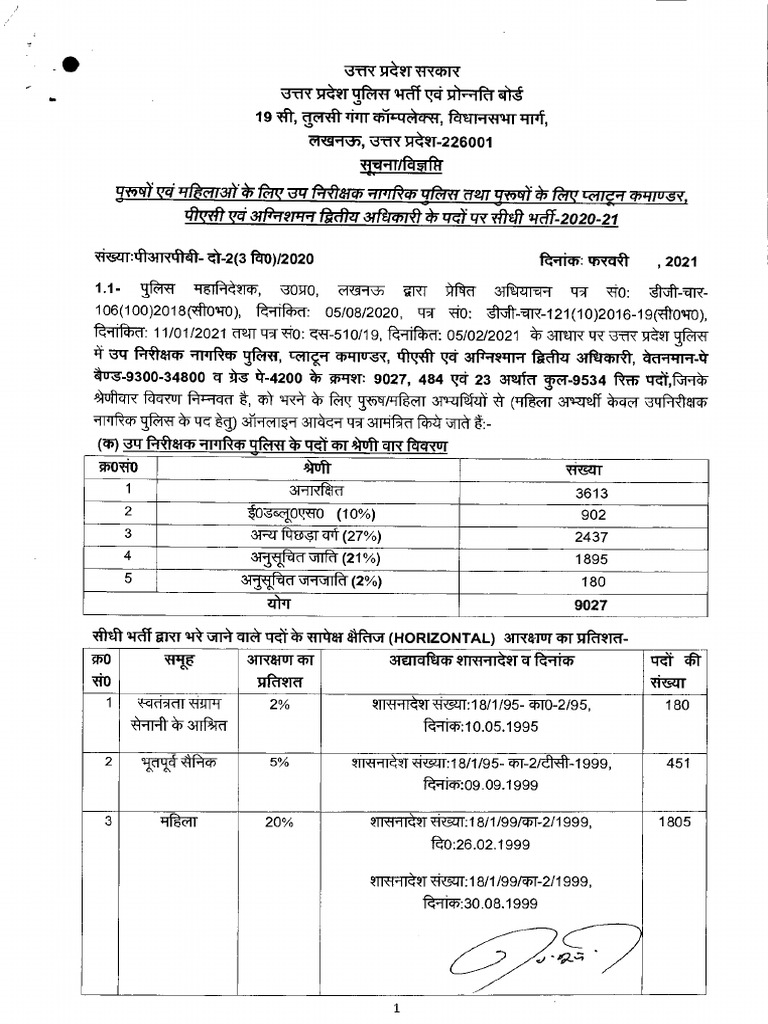 Vigyapti SI PC 2020-21-1 | PDF