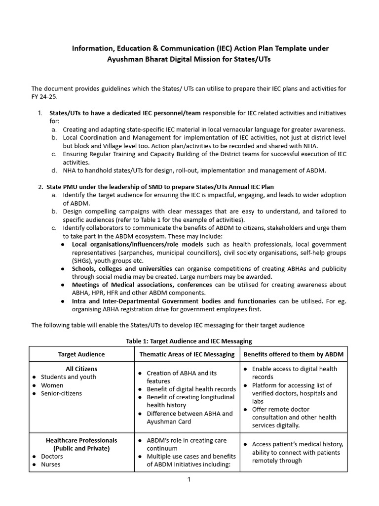 ABDM IEC Template For States - UTs (NHA) | PDF | Health Professional ...