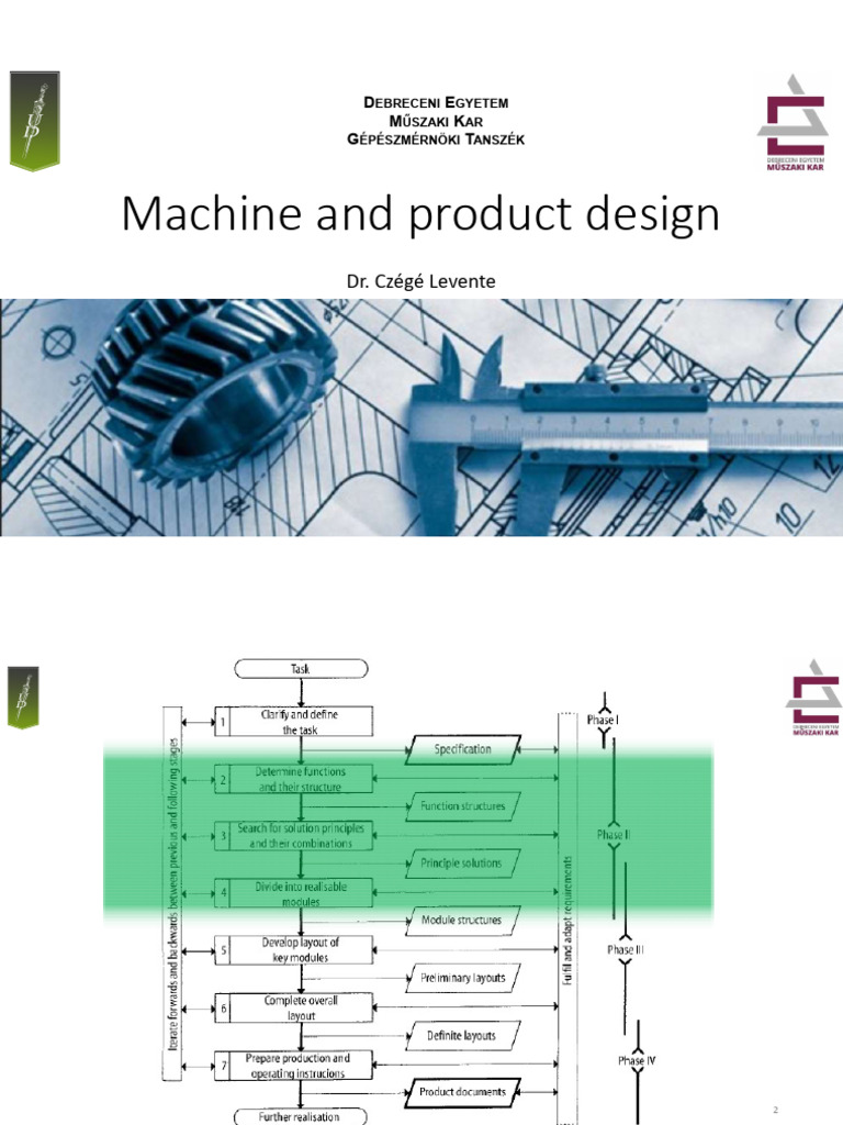 Machine Design Methods Guide | PDF