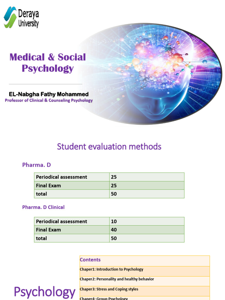Lecture, 1 Introduction to Psychology | PDF | Psychology | Psychotherapy