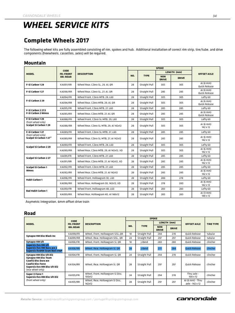 Cannondale 2017tech - pg38 - 39 | PDF | Vehicles | Vehicle Technology