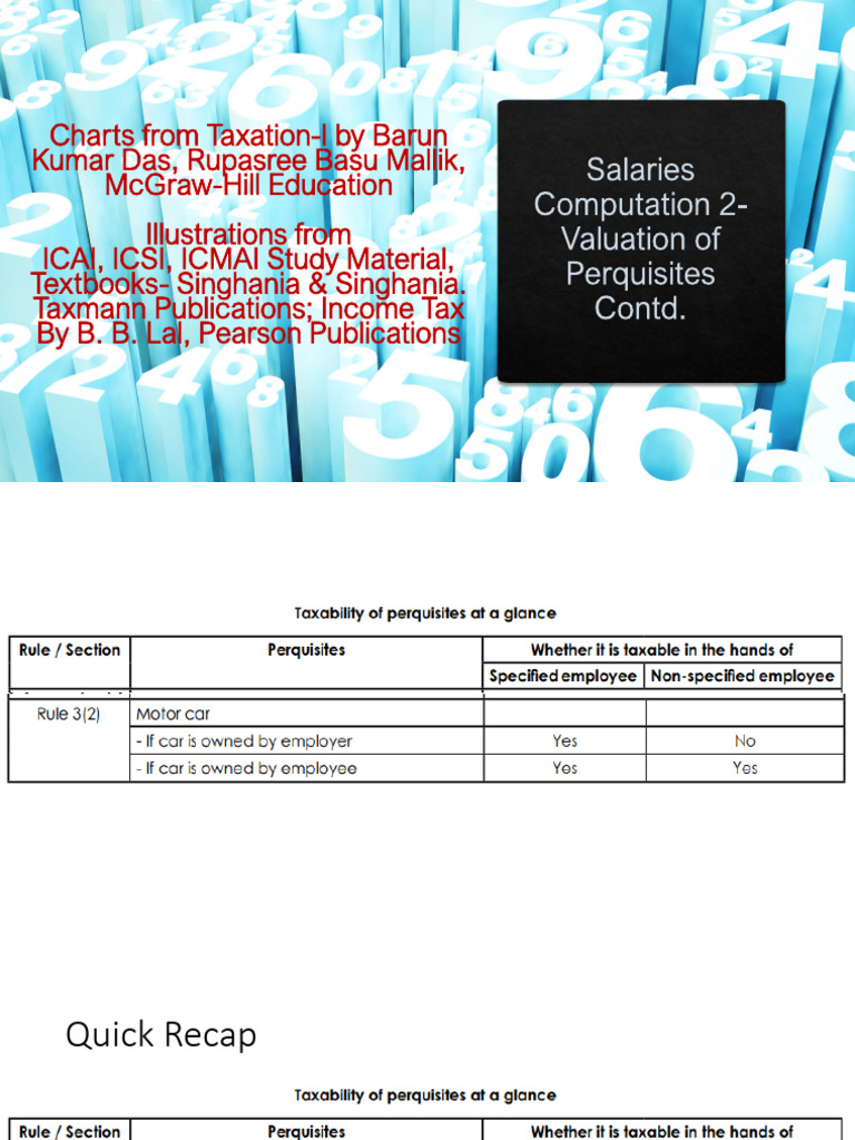 Salaries Handout - 3 Cc4.1ch 2024 | PDF | Employee Benefits | Expense