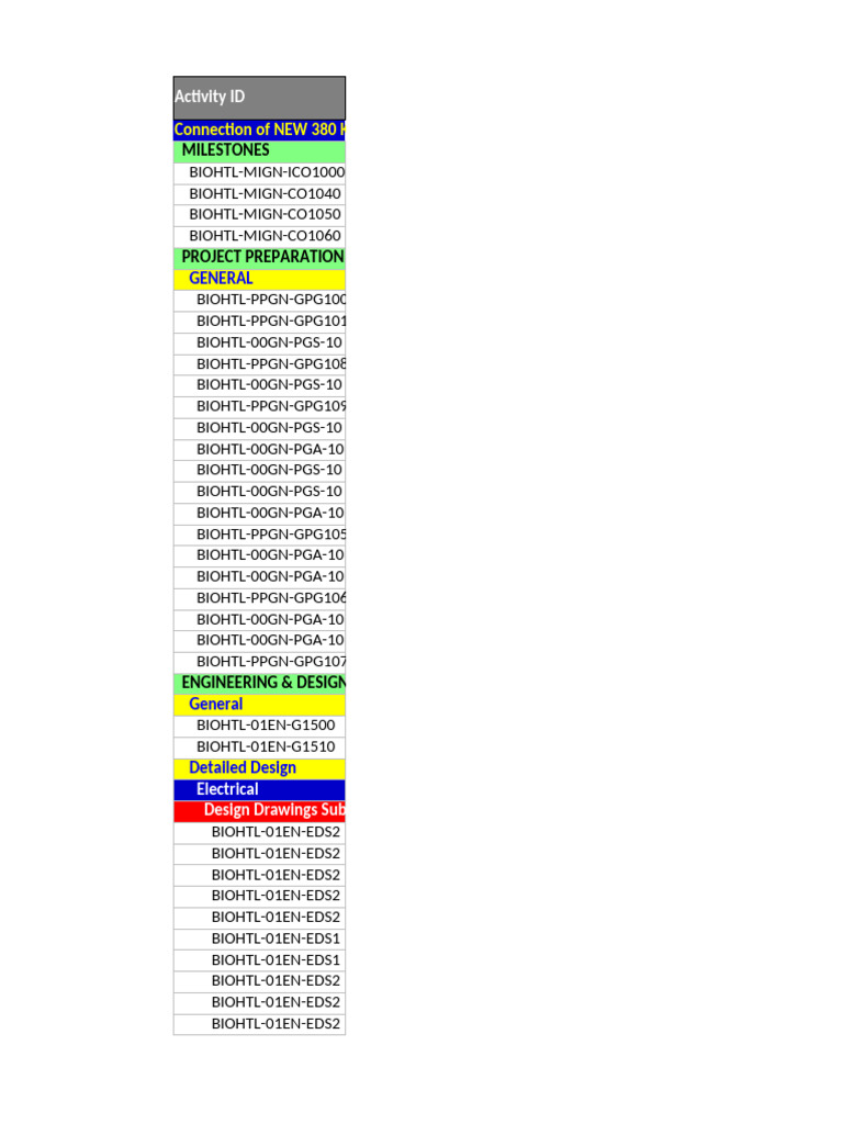 P6 Coluring template | PDF | Electrical Engineering | Building Engineering