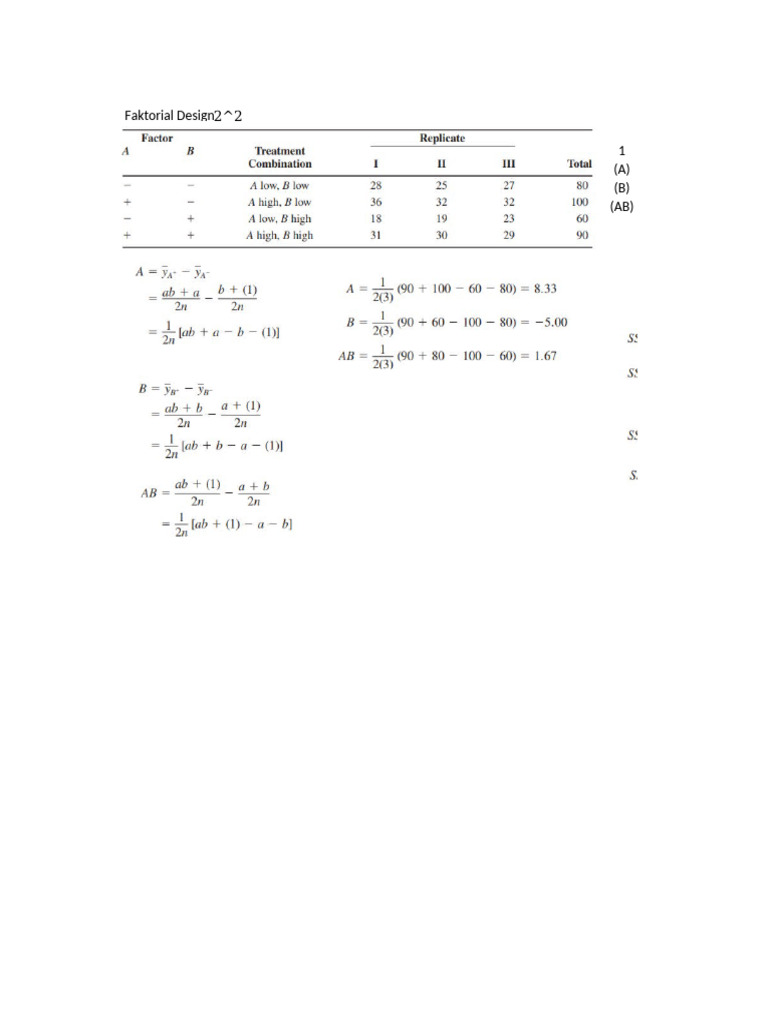 Template Eas Rancob | PDF