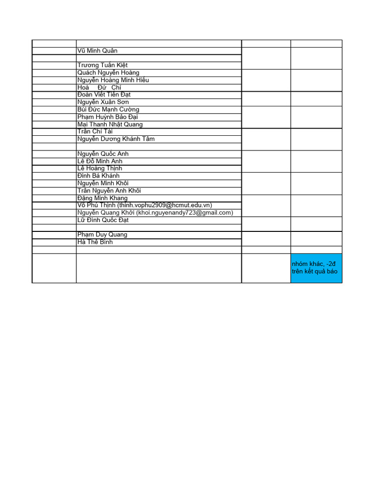 DBMS Lab HK241 CC01 | PDF