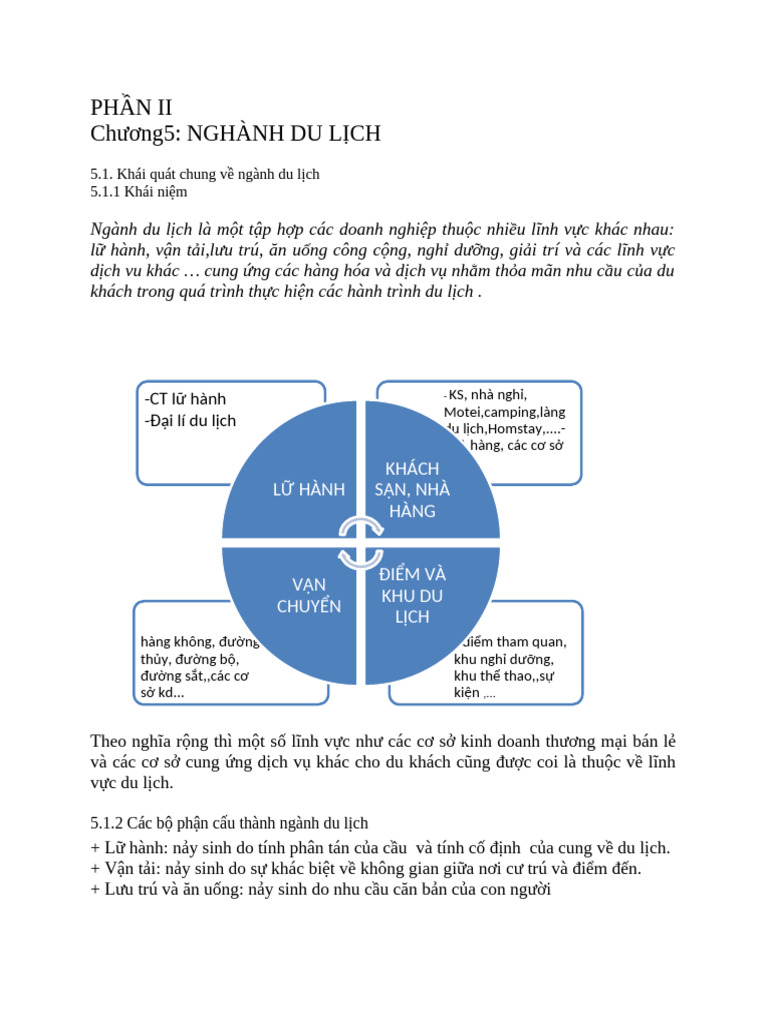 Chương 5 - KDDL | PDF