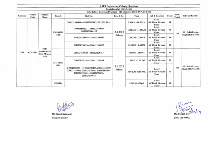 External Practical DW & DM Lab 3 January 2025 | PDF