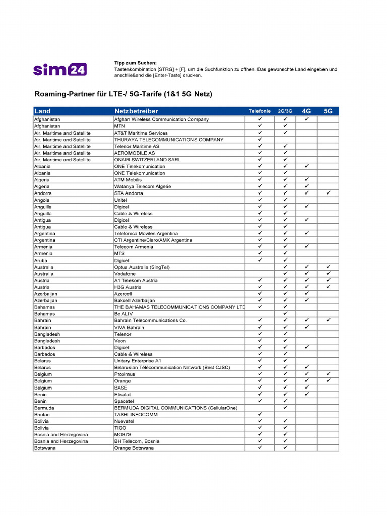 Sim24 Roaming-Partner 47 v3 | PDF | Companies