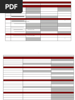 Gauteng PRELIMS 2024 Trials Timetable Learners | PDF | Science