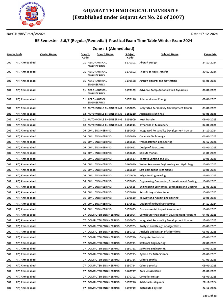 Gtu viva | PDF | Computer Engineering | Engineering