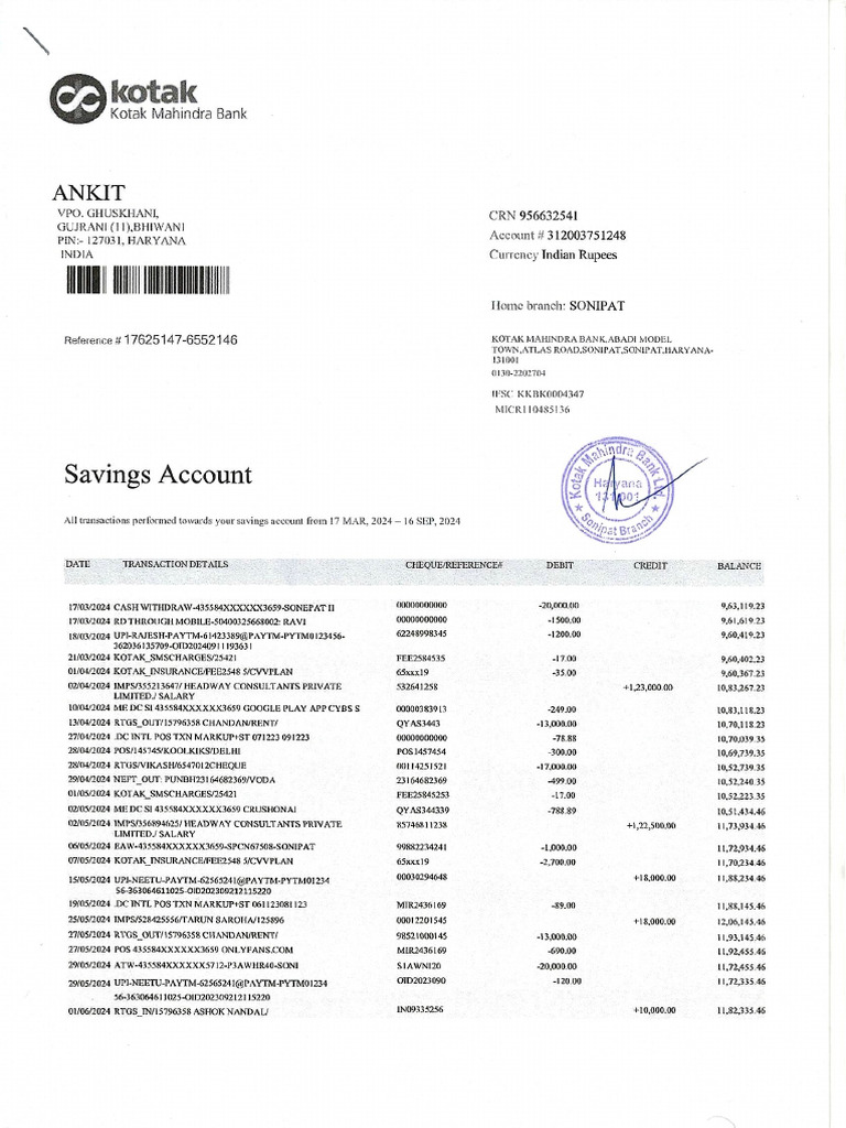 ANKIT Bank Statement | PDF