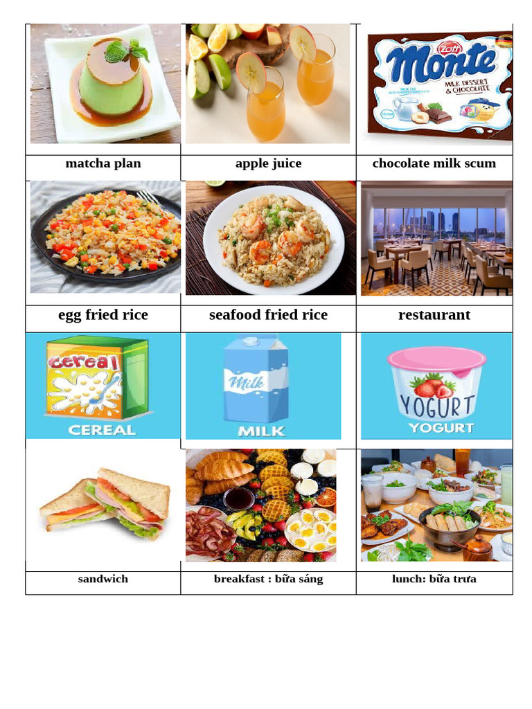 Flashcard Food | PDF