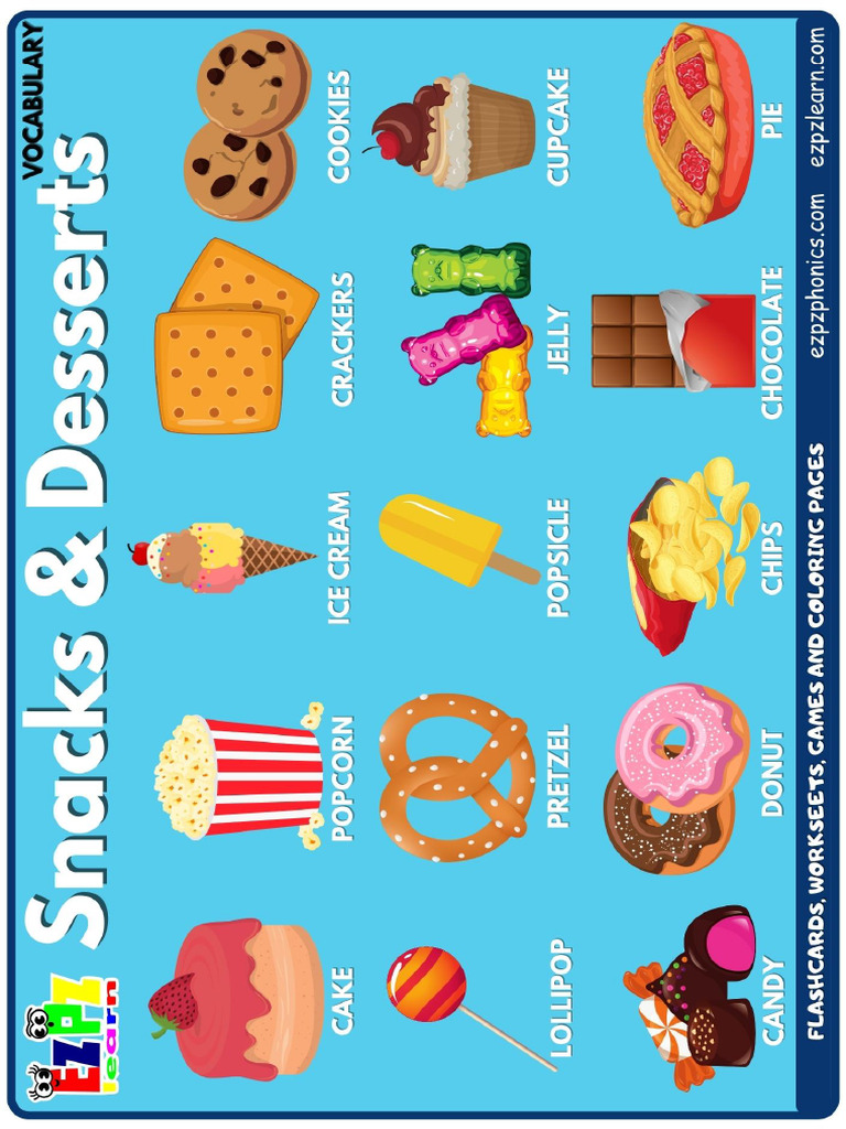 Snacks and Desserts Vocabulary Picture Dictionary Join Now For Free ...