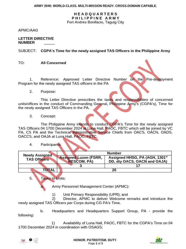 C - Proposed Letter Directive Edited | PDF | Military Units And ...