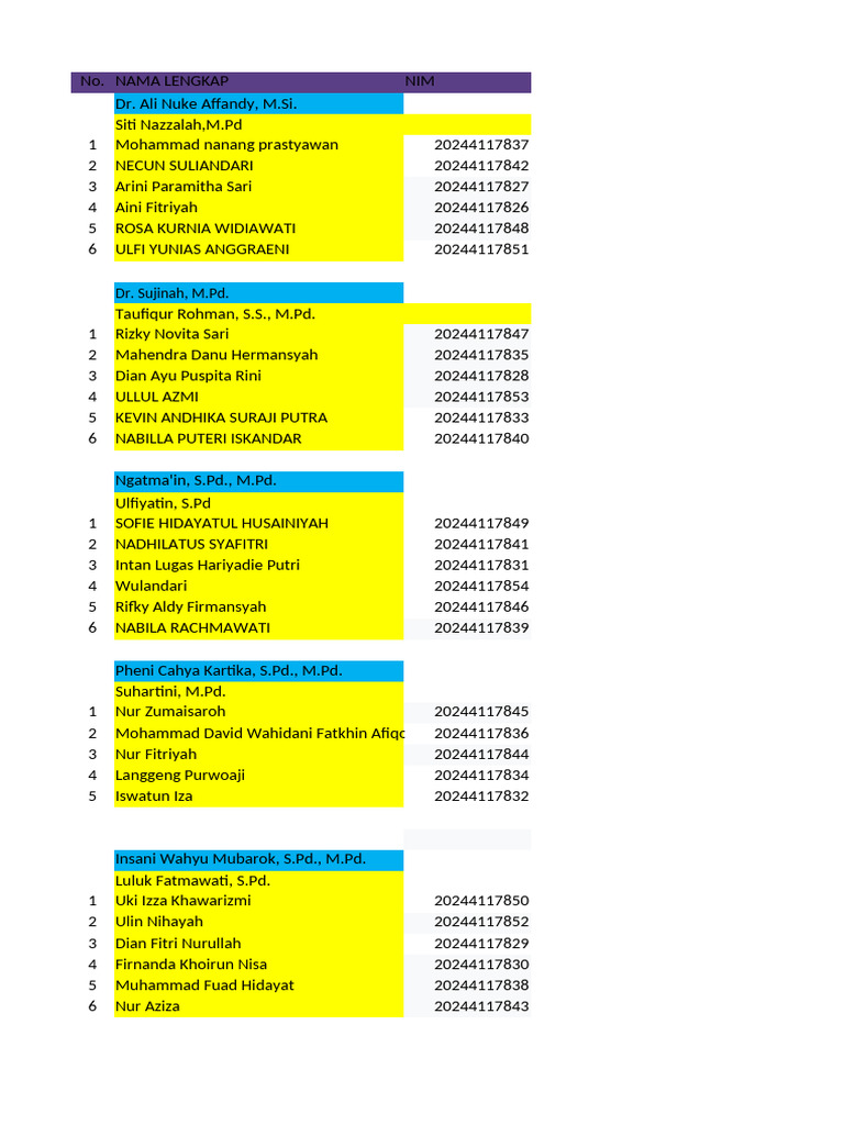 Bahasa Indonesia-data Mahasiswa Ppl 1 (Ok) | PDF