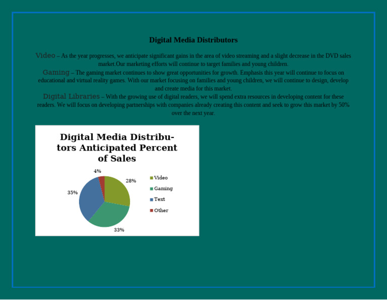 Word Unit 1 Chapter 3 Lesson 12 Simulation Document 2013 | PDF