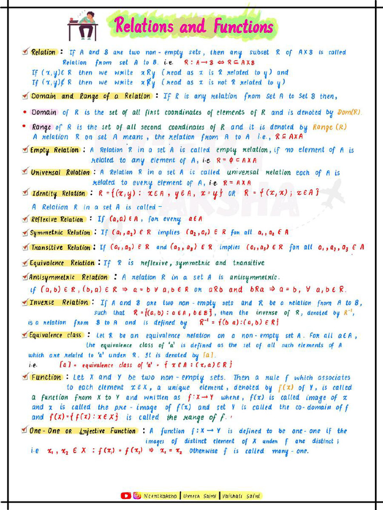 NCERT Kaksha Formula Sheets Math Class-12th | PDF