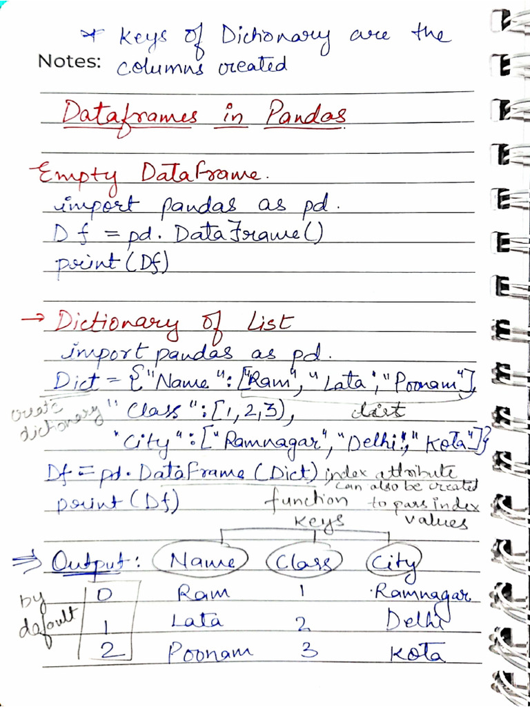 DataFrames in Pandas | PDF