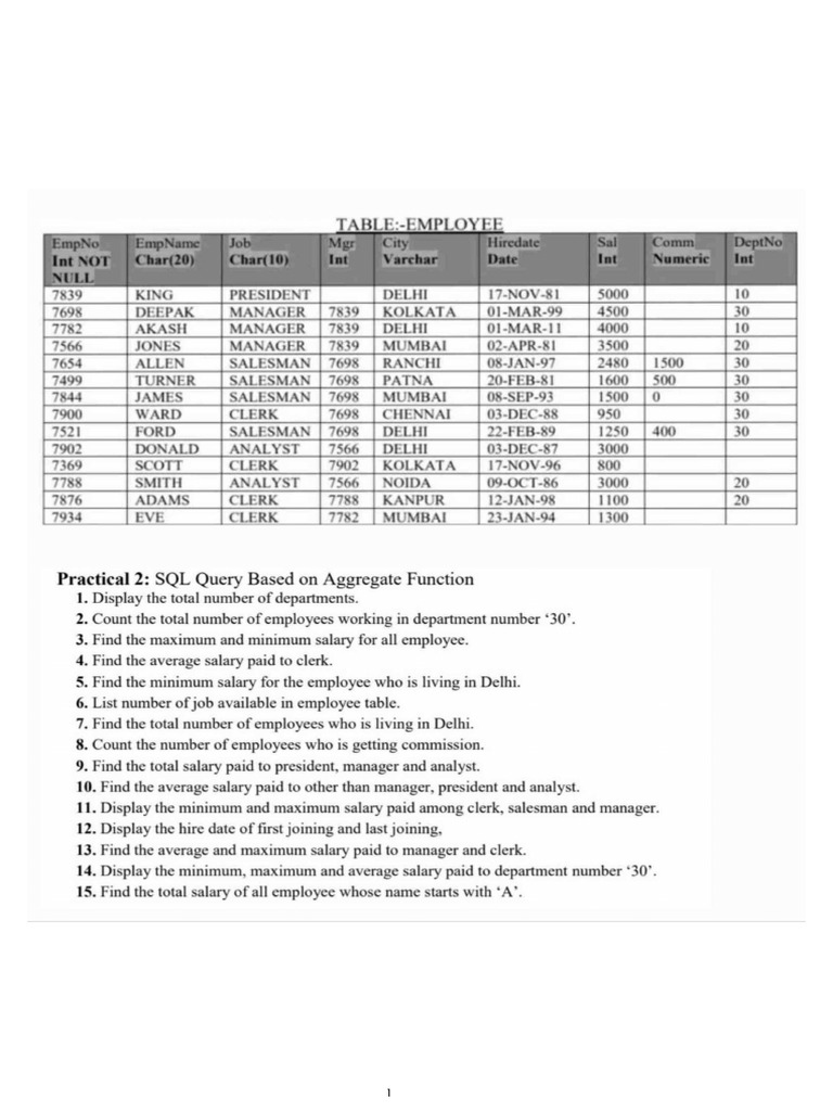 SQL Prac 2 Answers | PDF
