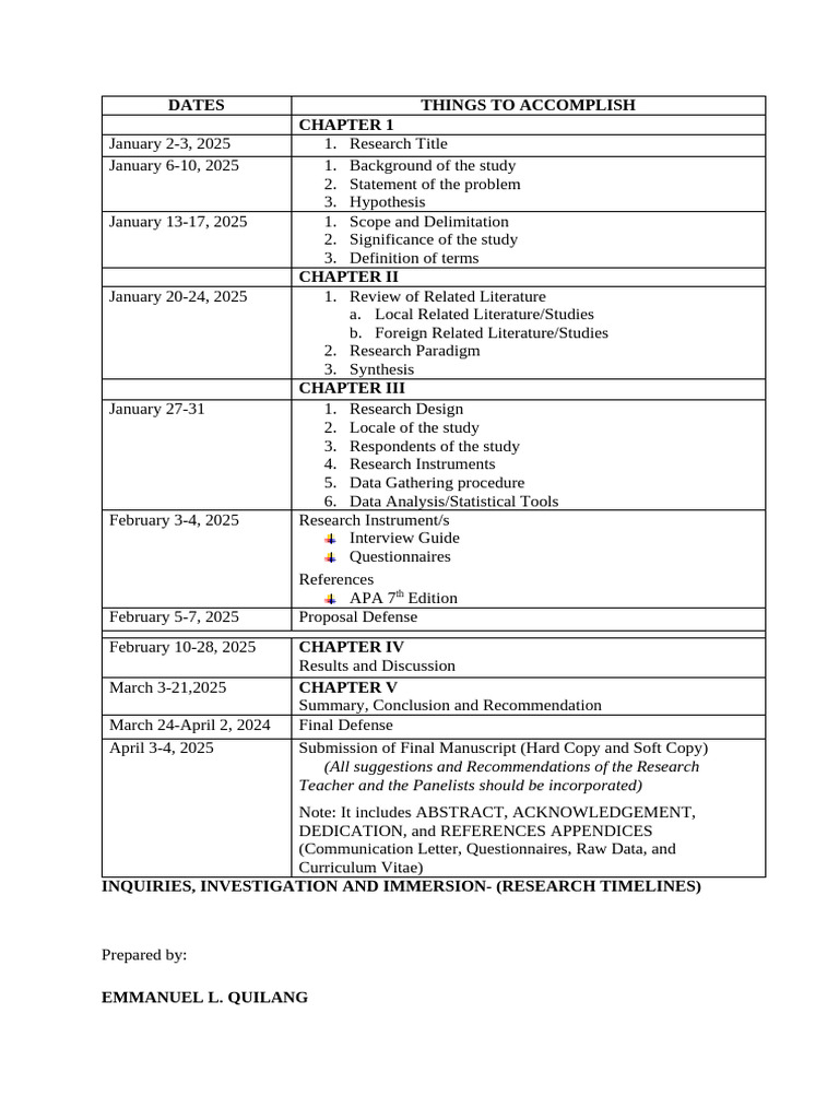 Research Timelines Pdf