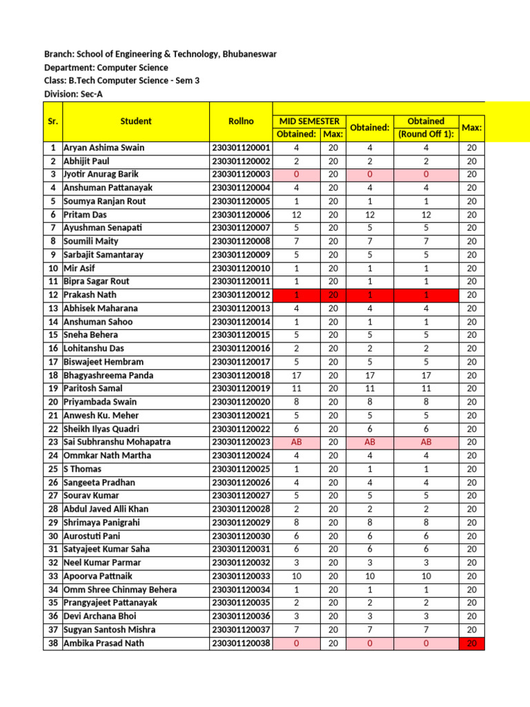 Btech 3rd Sem 2023 | PDF