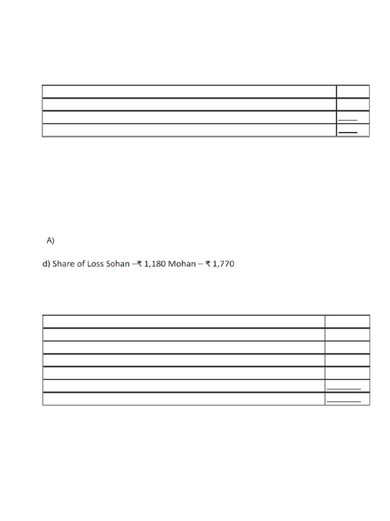 Accountancy - 12 ACC SAMPLE PAPER QP & AK 2024-25 - Answer - Sheet ...