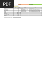 CTC Breakdown and Salary Calculation | PDF | Payroll | Economy Of The ...