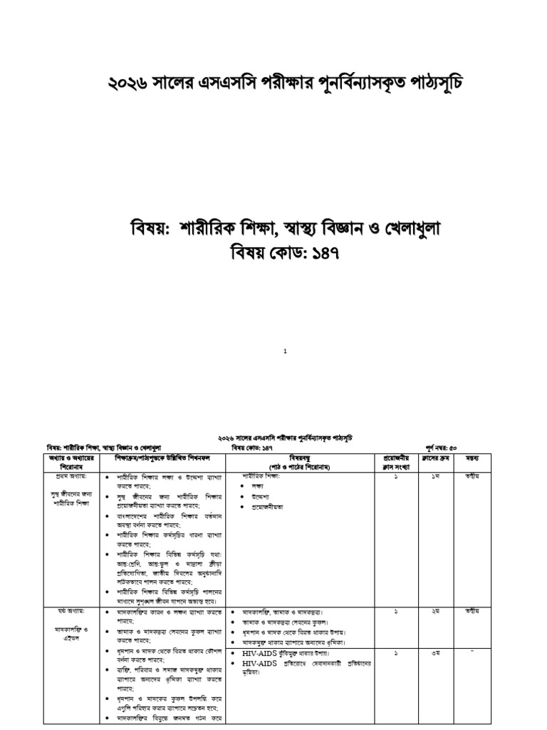 24. Physical Education, Health Science and Sports_SSC_2024 | PDF 24. Physical Education, Health Science and Sports_SSC_2024 | PDF