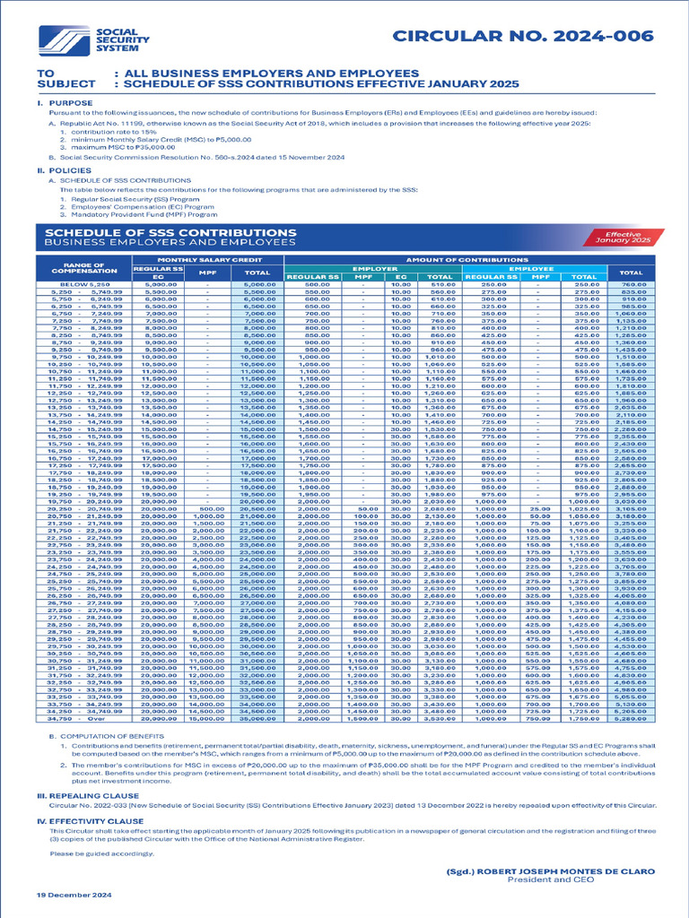 2025 SSS Contribution Table Rev | PDF