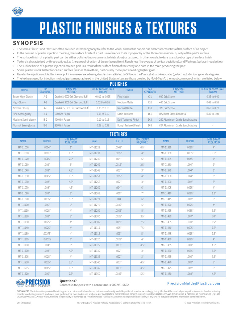 Plastic_Finishes_and_Textures_Precision_2023 | PDF | Surface Roughness ...