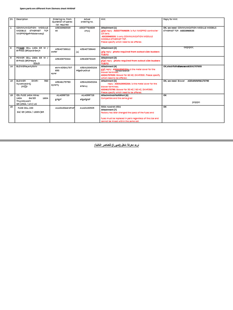 ffdre | PDF | Computer Networking | Data Transmission