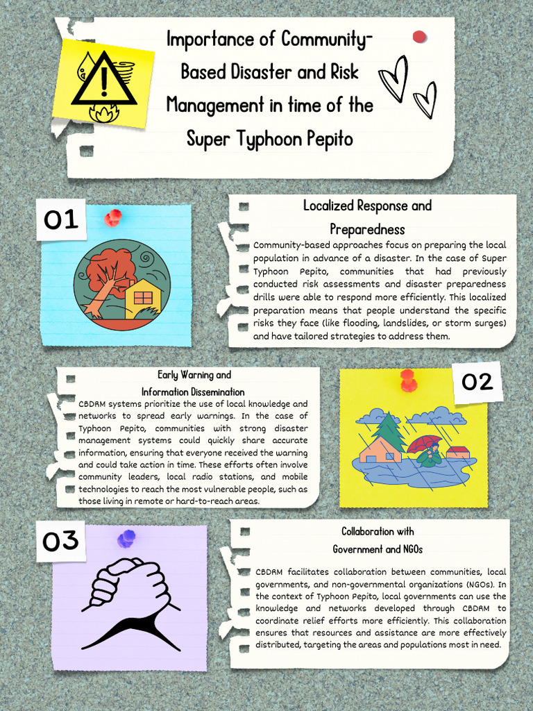 Importance of Community-based Disaster and Risk Management in Time of ...