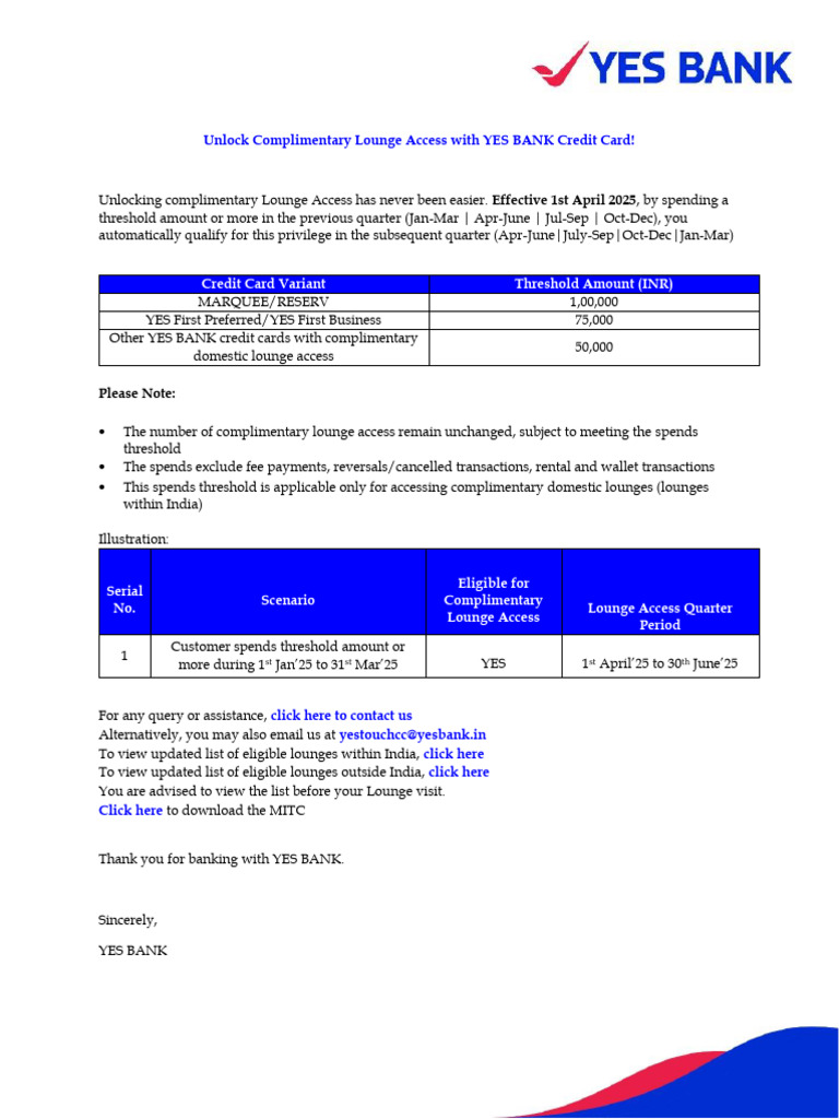 YES BANK Credit Card Lounge Access Guide | PDF