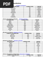 Chinese Math Terms and Definitions | PDF | Multiplication | Numbers