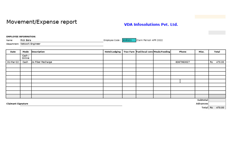 Expense Report Format-2022 MAR | PDF