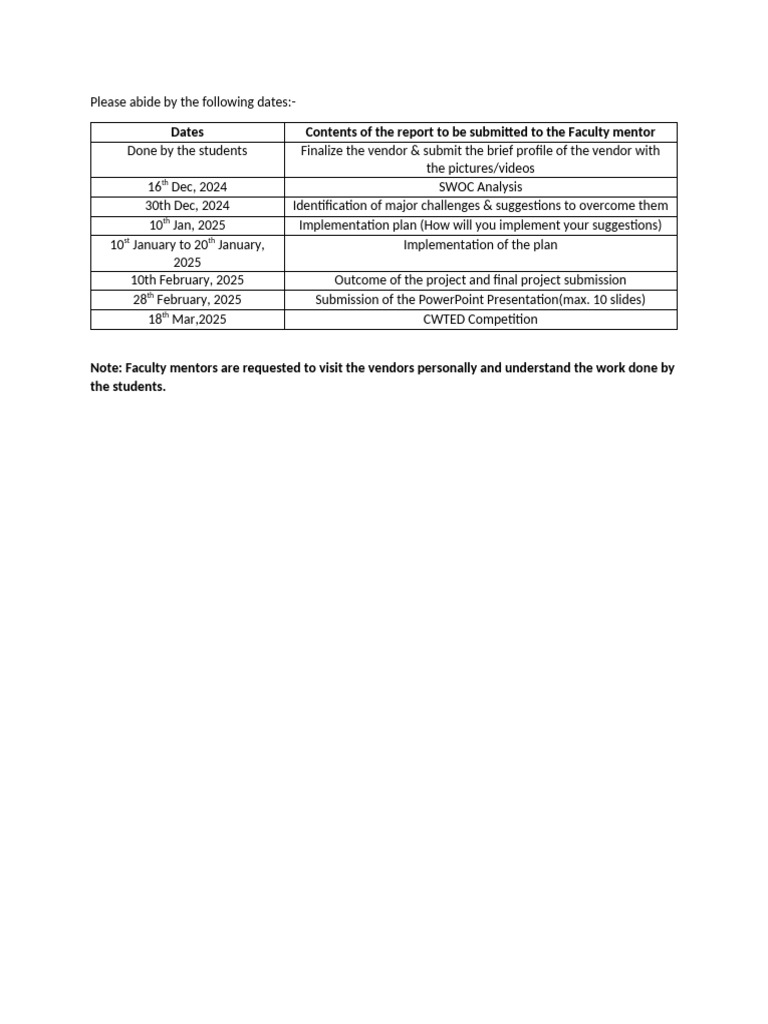 Schedule of Reporting | PDF