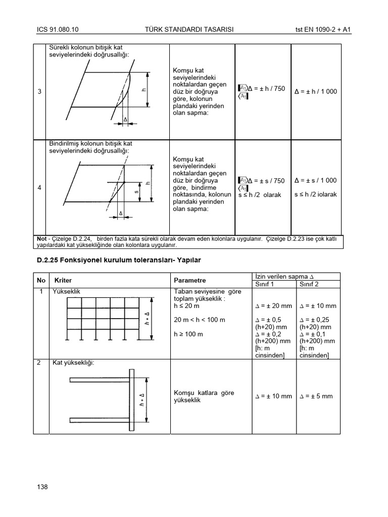 EN 1090-2 TUR 146 | PDF